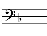 Quia - Identifying Flat Key Signatures - Bass Clef