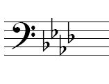 Quia - Identifying Flat Key Signatures - Bass Clef