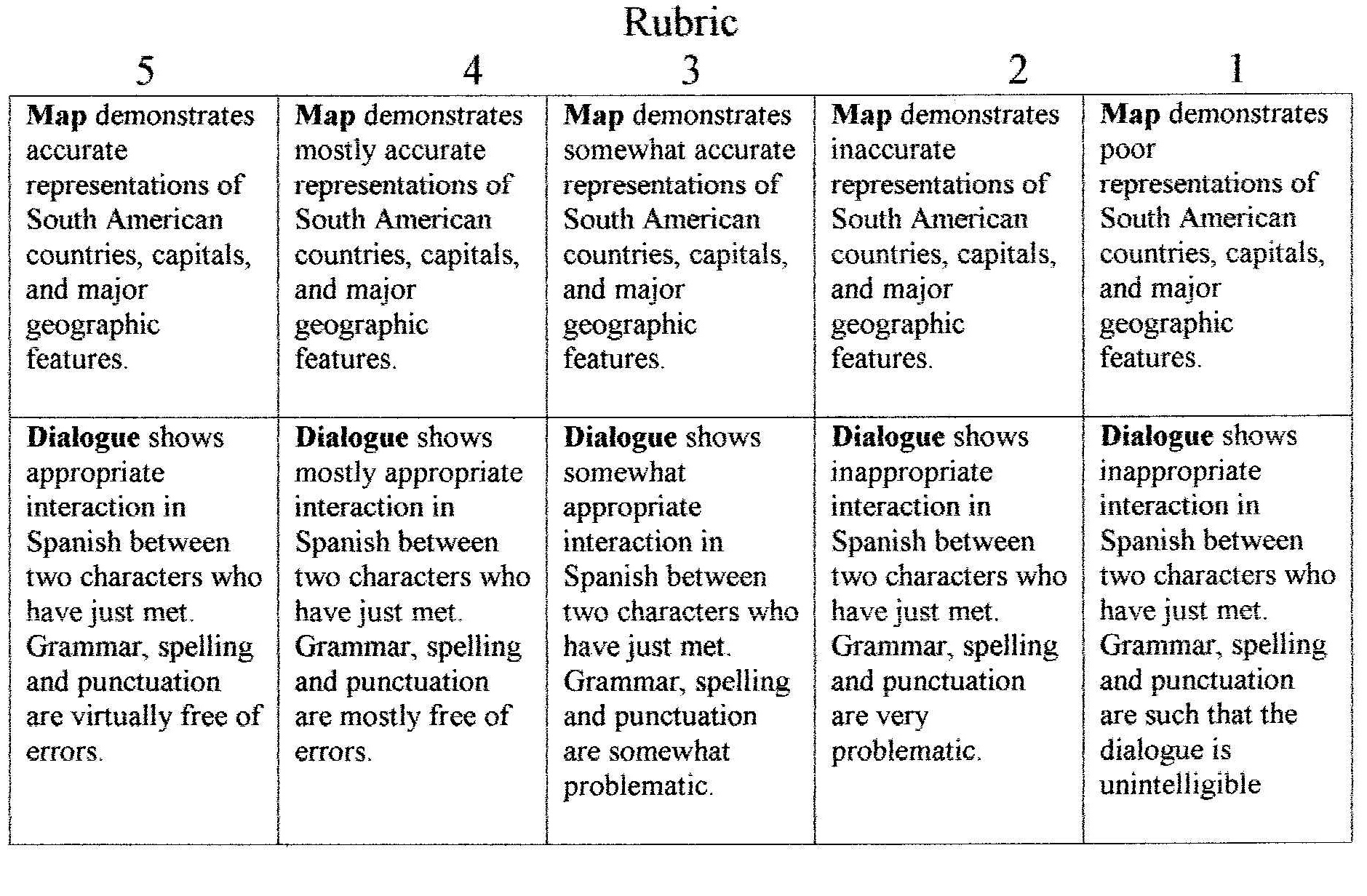 Quia - Class Page - 20152016FL